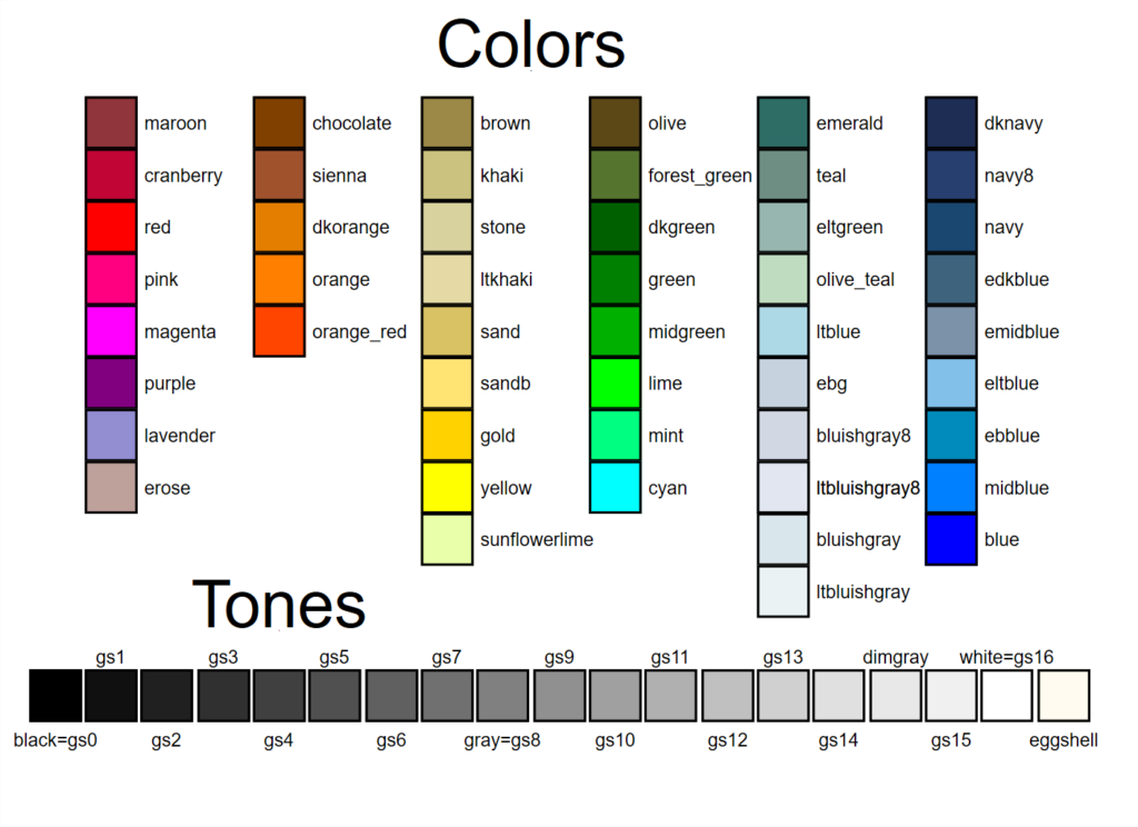 カラーパレット | 医療統計とStataプログラミングの部屋